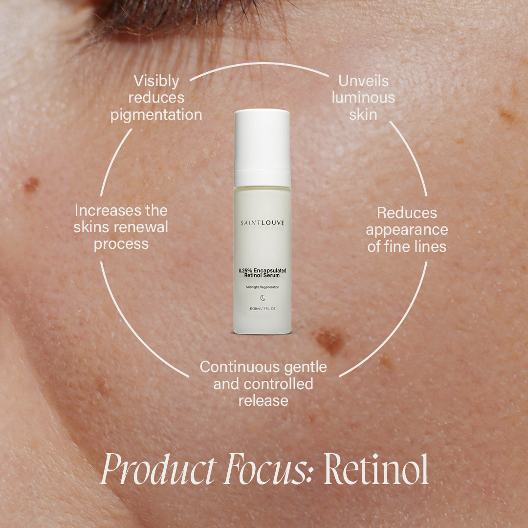5 Things You Must Know About Encapsulated Retinol | Saintlouve